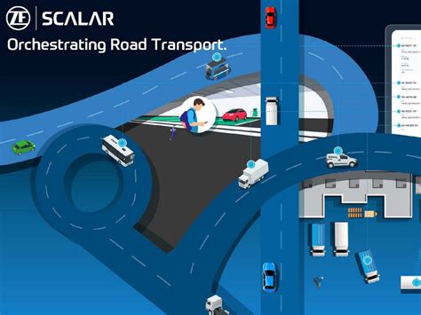 Redefining Fleet Efficiency ZF Presents New Digital Fleet Orchestration Platform SCALAR