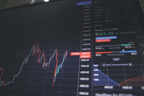 About Tradingsim
