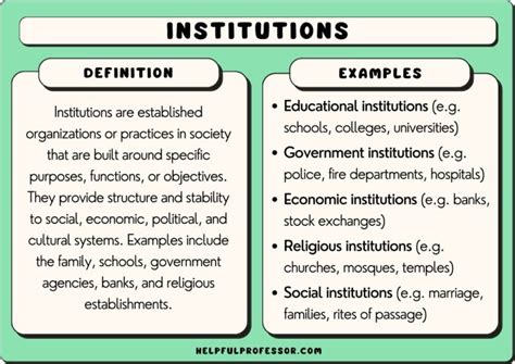 What Does Institution Mean On An Application Form At Ellie Costello Blog