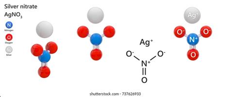 Silver Nitrate Structure