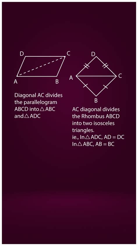 What Is The Difference Between A Rhombus And A Parallelogram