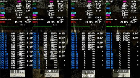 Disabling Half The Cores Rrogally