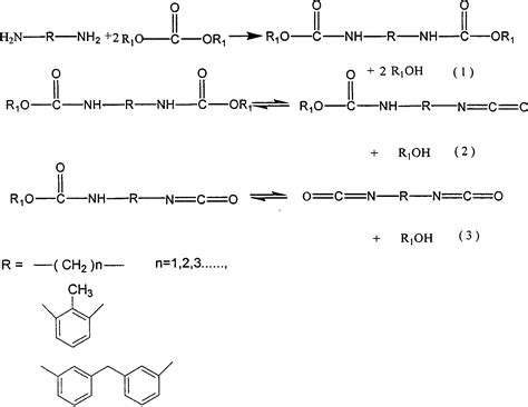 Method For Preparing Isocyanate Eureka Patsnap