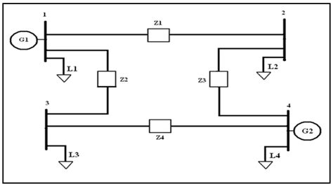 The 4 Bus Test System Without Upfc Download Scientific Diagram