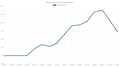 Alex Tabarrok Author At Marginal Revolution