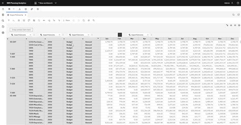 Planning Analytics Data App — Pmsquare Planning Analytics Data App — Pmsquare