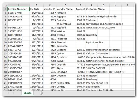Duplicate Data Identifier Tool Complete Tutorial