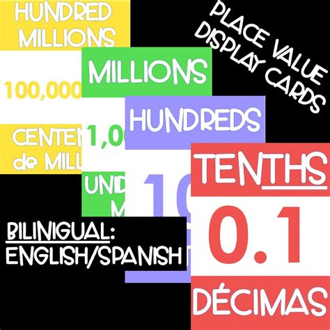 Bilingual English And Spanish Place Value Display Posters Made By Teachers