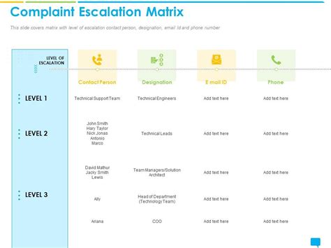 Introducing Management System Effectively Handling Customer Queries Complai