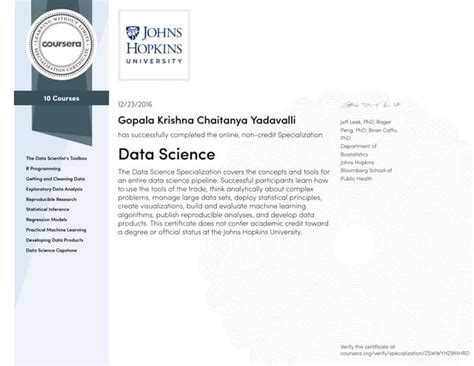 Coursera Data Science Specialization Pdf
