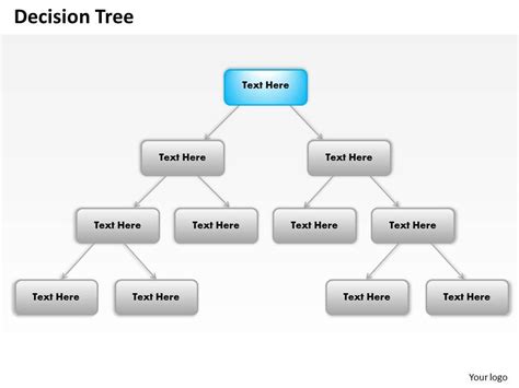Decision Tree Powerpoint Template Slide PPT Images Gallery PowerPoint Slide Show