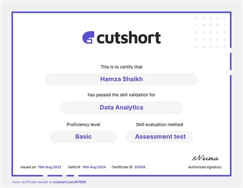 hamza shaikh on linkedin dataanalytics learning datascience statistics