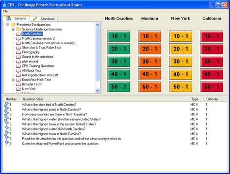In Touch Creating A CPS Challenge Board