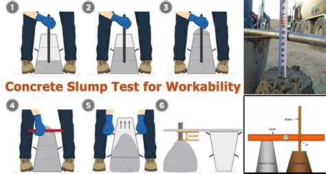 concrete slump test for workability concrete slump test