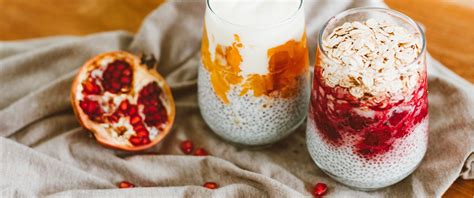 Intermittent Fasting Schema Gratis Yoors