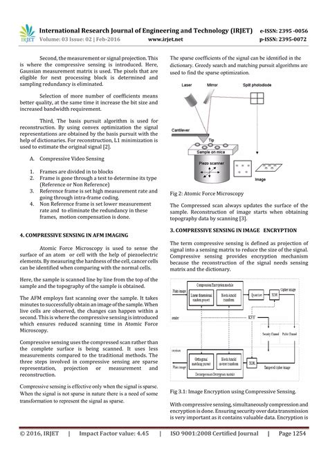 Various Applications Of Compressive Sensing In Digital Image Processing A Survey Pdf