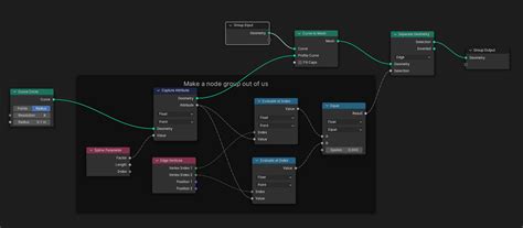 Specific Nodes Stop Working After Being Turned Into A Node Group Modeling Blender Artists