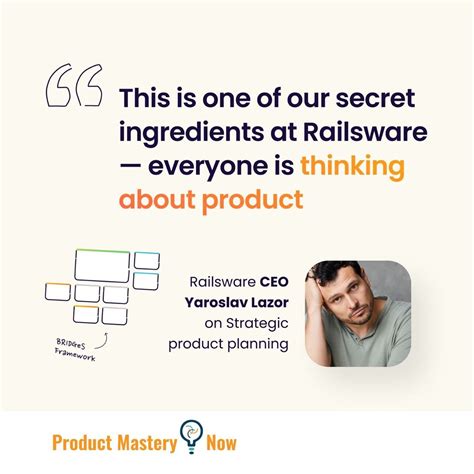 Our Ceo Yaroslav Lazor Joined The Product Mastery Now Podcast And