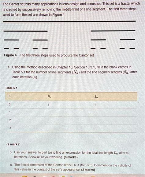 Solved The Cantor Set Has Many Applications In Lens Design And Acoustics This Set Is A Fractal