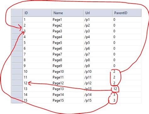 Javascript AngularJS Dynamic Menu Doesn T Work When Number Of Items