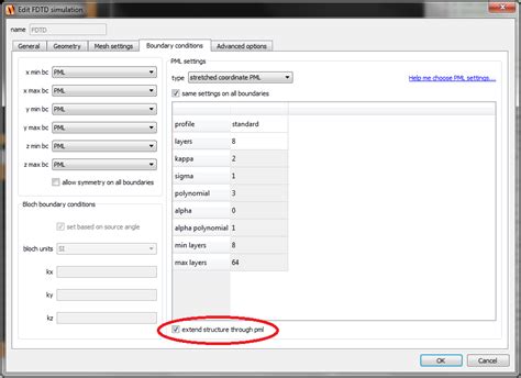 Always Extend Structures Through Pml Boundary Conditions Ansys Optics