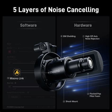 Best Streaming Microphone 2024 Top Picks Setup Tips And Faqs