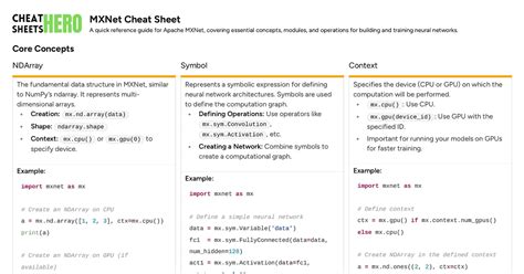 MXNet Cheat Sheet Cheatsheet Cheat Sheets Hero