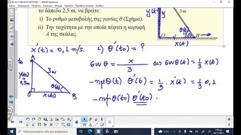 Vimaths ΡΥΘΜΟΣ ΜΕΤΑΒΟΛΗΣ ΜΑΘΗΜΑ 3 2021 Youtube