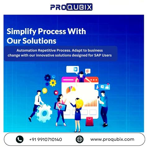 Proqubix On Linkedin Sap Automation Processautomation Efficiency
