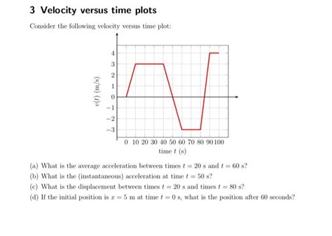 Solved Velocity Versus Time Plots Consider The Following Chegg