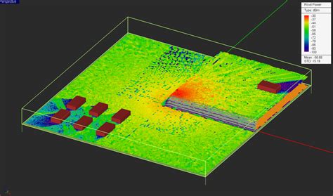 Emterrano Tutorial Lesson 6 Modeling Irregular Terrain Emagtech Wiki