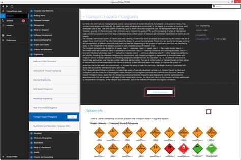 Transport Hazard Pictograms