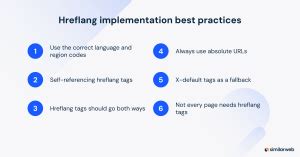 What Is Hreflang Implementation And Fixing Common Issues Similarweb