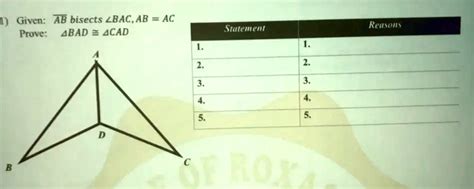 solved given ab bisects âˆ bac ab ac prove âˆ bad âˆ cad