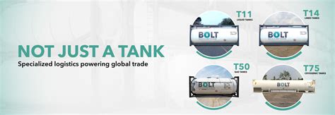 Iso Tank Containers Types Uses And Versatility Explained