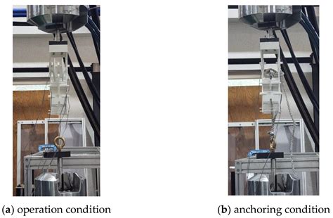 Jmse Free Full Text Structural Model Test For Strength Performance Evaluation Of