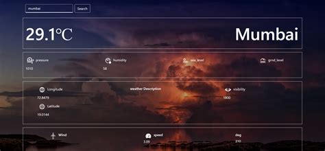 GitHub Mitpatel Weather Api Using React