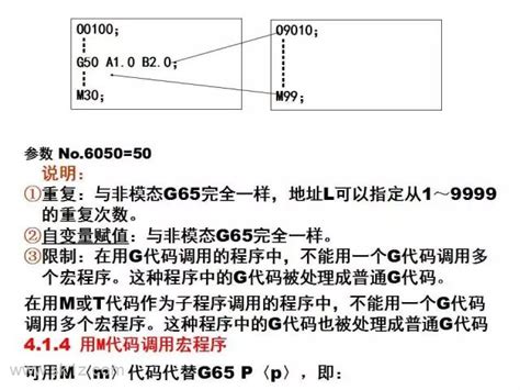 宏变量简单编程如何看懂宏序宏序基础知识第11页大山谷图库