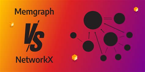 Who Ranks Better Memgraph Vs NetworkX PageRank