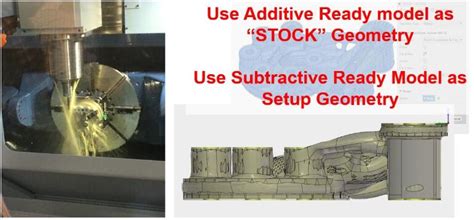 案例 L 创成式设计软件如何衔接3d打印与cnc机加工 3d科学谷