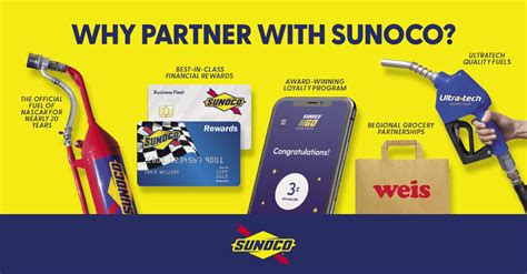 Why Partner With Sunoco Its Simple We Provide A Powerful Lineup Of