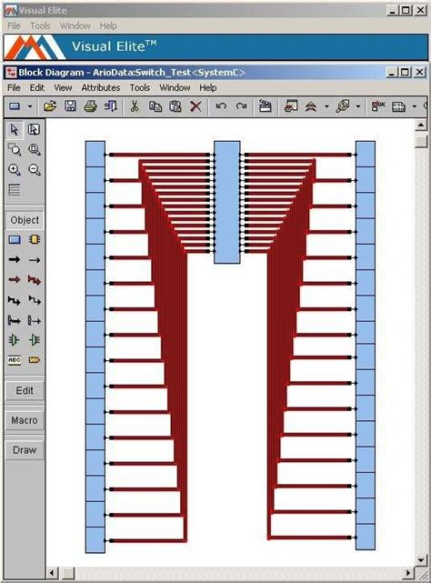 high level modeling speeds scalable router chip edn