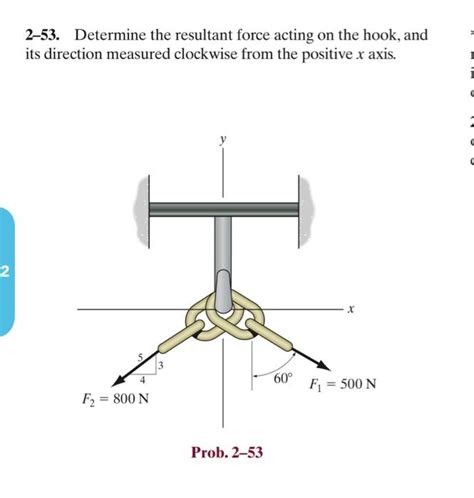 [solved] 2 53 Determine The Resultant Force Acting On The