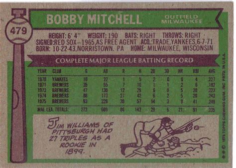 Project Baseball 1976 1976 Topps 479 Bobby Mitchell