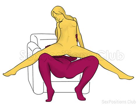 Sex Position Fantastic Elevator On The Armchair Kamasutra