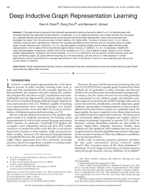 Fillable Online Inductive Representation Learning In Large Attributed
