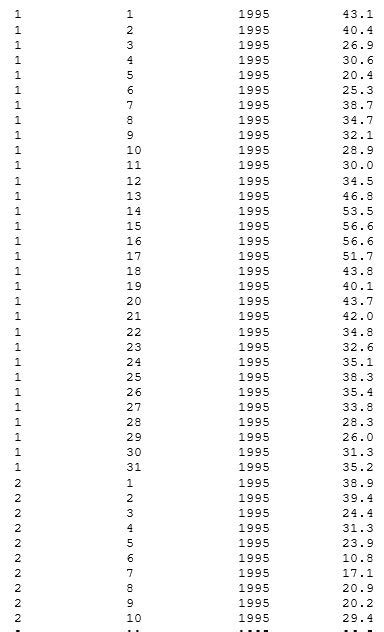 Solved Write A Python Idle Program That Allows The User To