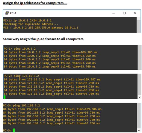 Understanding Vrf Lite Cisco Community