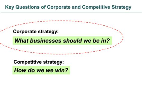 Session 2 Models Flashcards Quizlet
