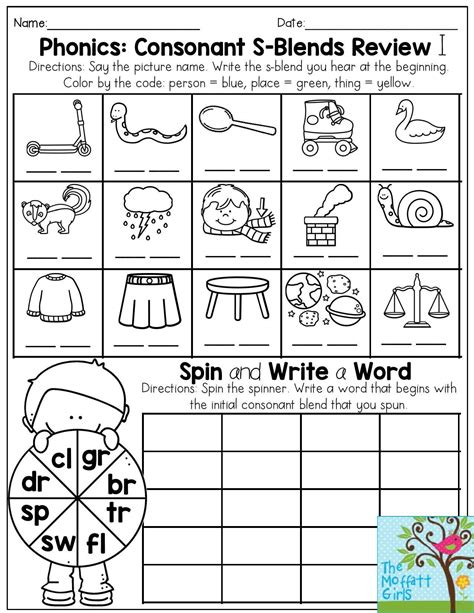 Consonant Digraphs Worksheets